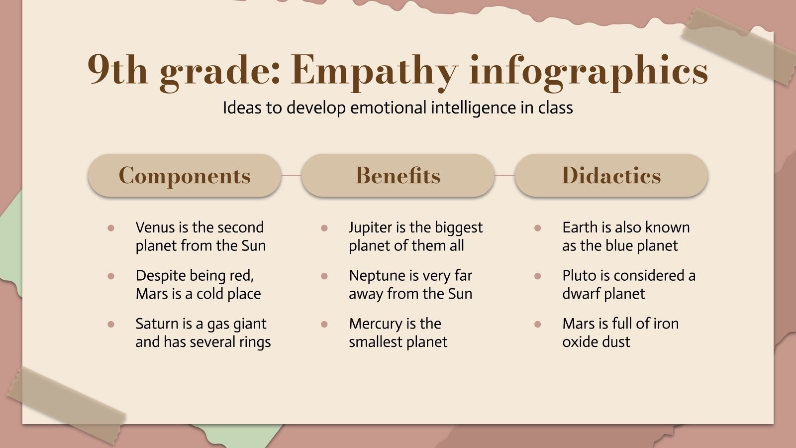 Emotional Intelligence for High School: Empathy Infographics