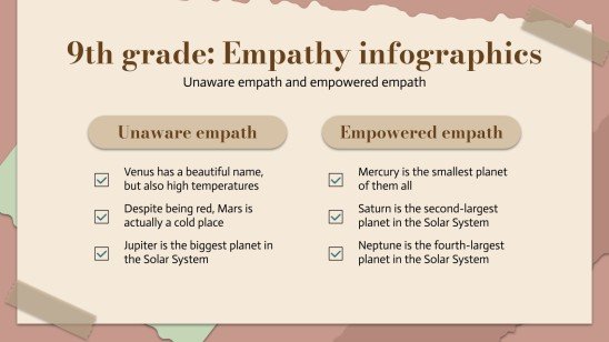 Emotional Intelligence for High School: Empathy Infographics