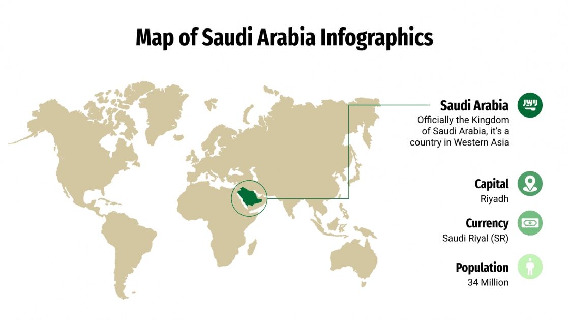 Map of Saudi Arabia Infographics for Google Slides and PPT