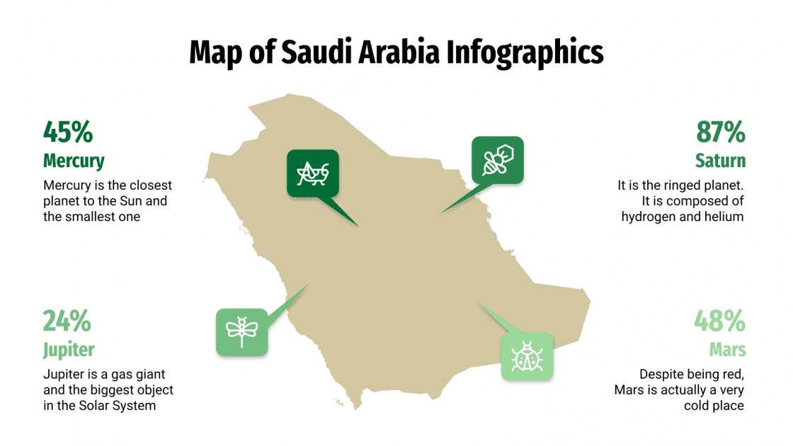 Map of Saudi Arabia Infographics for Google Slides and PPT