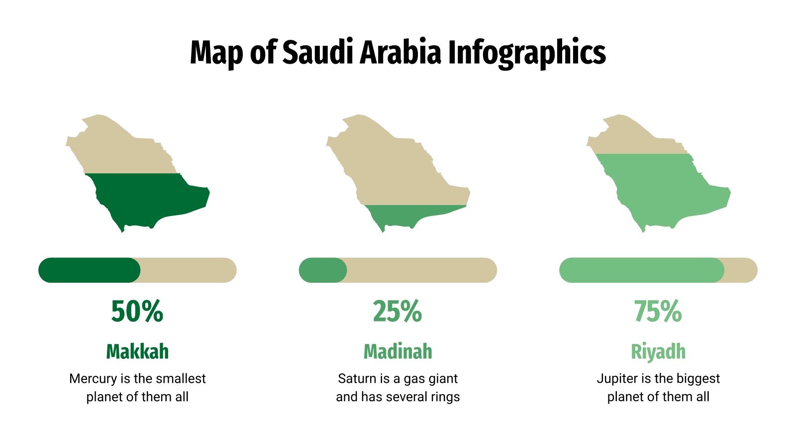 Map of Saudi Arabia Infographics for Google Slides and PPT