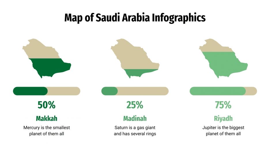 Map of Saudi Arabia Infographics for Google Slides and PPT