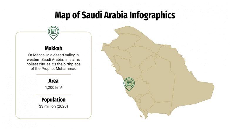 Map of Saudi Arabia Infographics for Google Slides and PPT