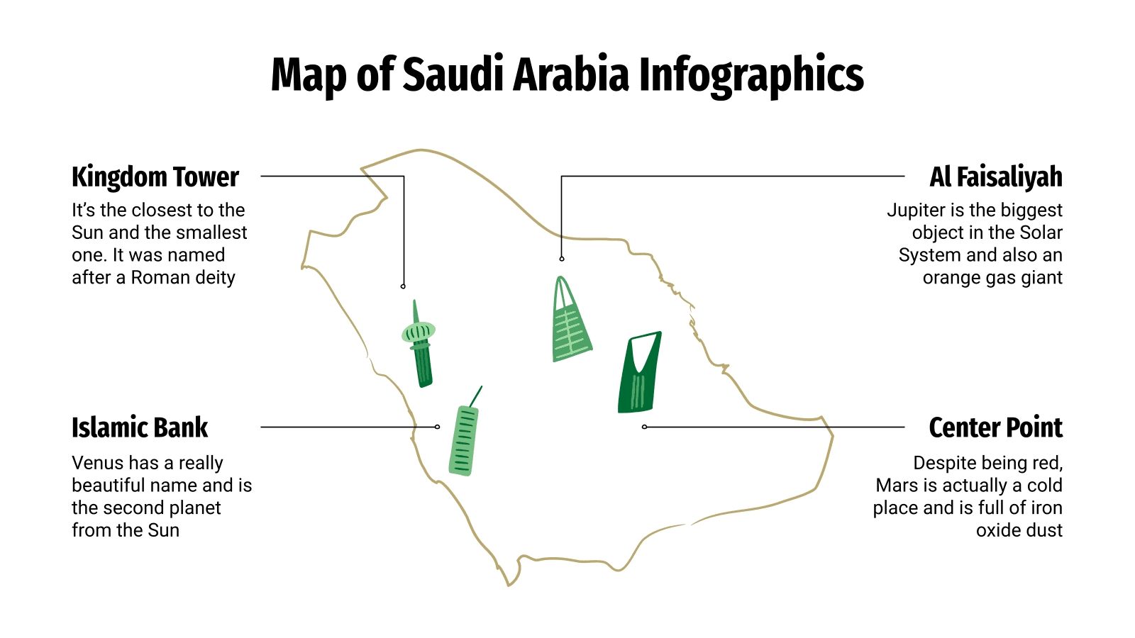 Map of Saudi Arabia Infographics for Google Slides and PPT