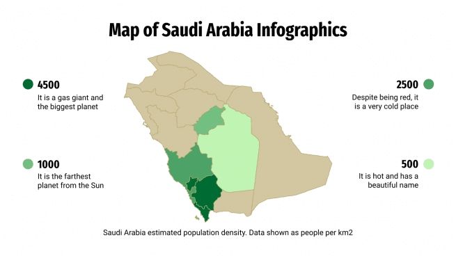 Map of Saudi Arabia Infographics for Google Slides and PPT