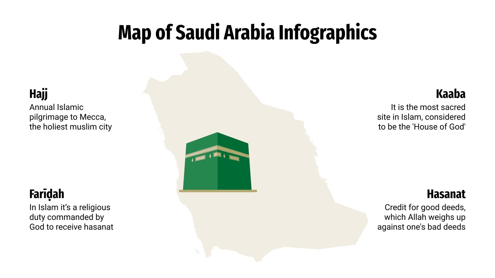 Map of Saudi Arabia Infographics for Google Slides and PPT