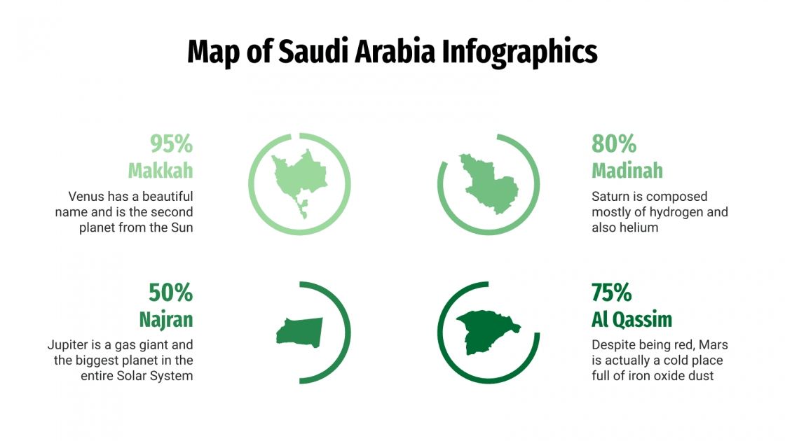 Map of Saudi Arabia Infographics for Google Slides and PPT