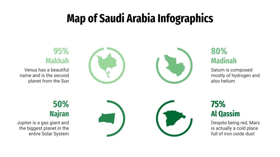 Map of Saudi Arabia Infographics for Google Slides and PPT