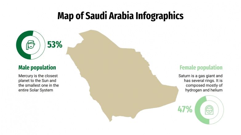 Map of Saudi Arabia Infographics for Google Slides and PPT