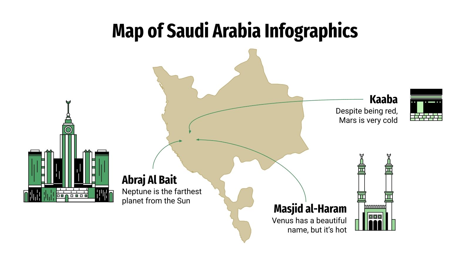 Map of Saudi Arabia Infographics for Google Slides and PPT
