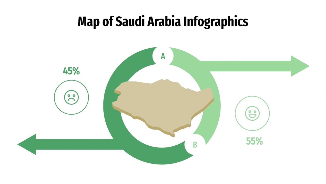Map of Saudi Arabia Infographics for Google Slides and PPT