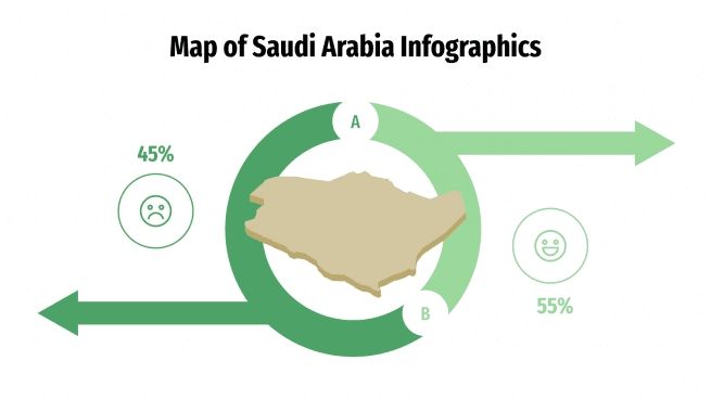 Map of Saudi Arabia Infographics for Google Slides and PPT