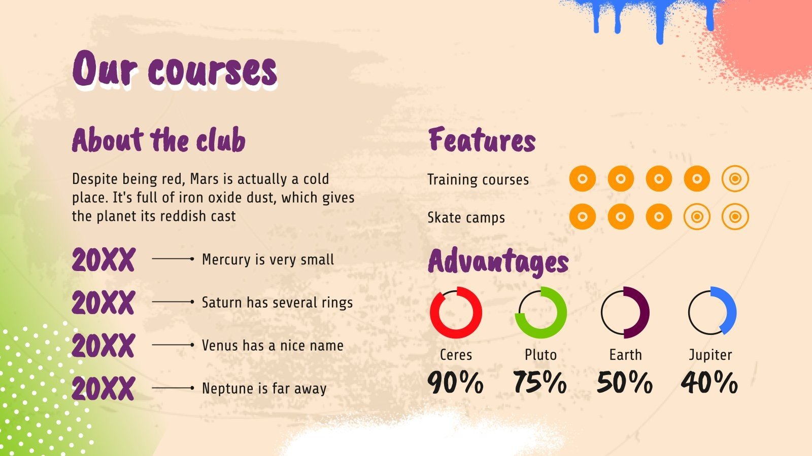 Skate Club | Google Slides theme & PowerPoint template