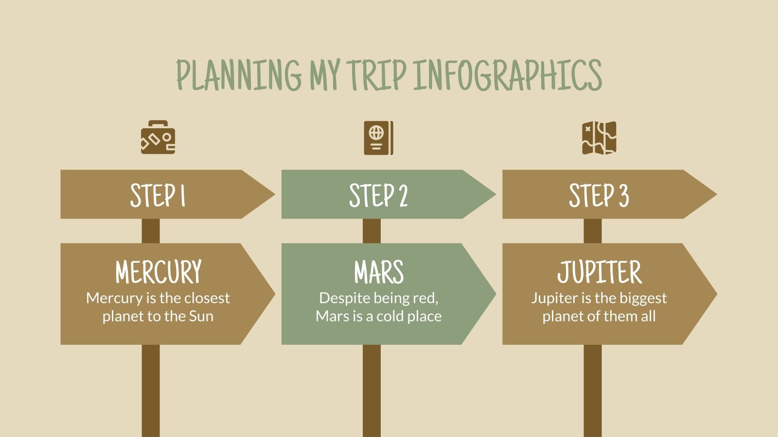 Planning My Trip Infographics | Google Slides & PowerPoint