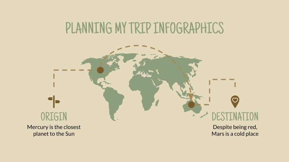 Planning My Trip Infographics | Google Slides & PowerPoint