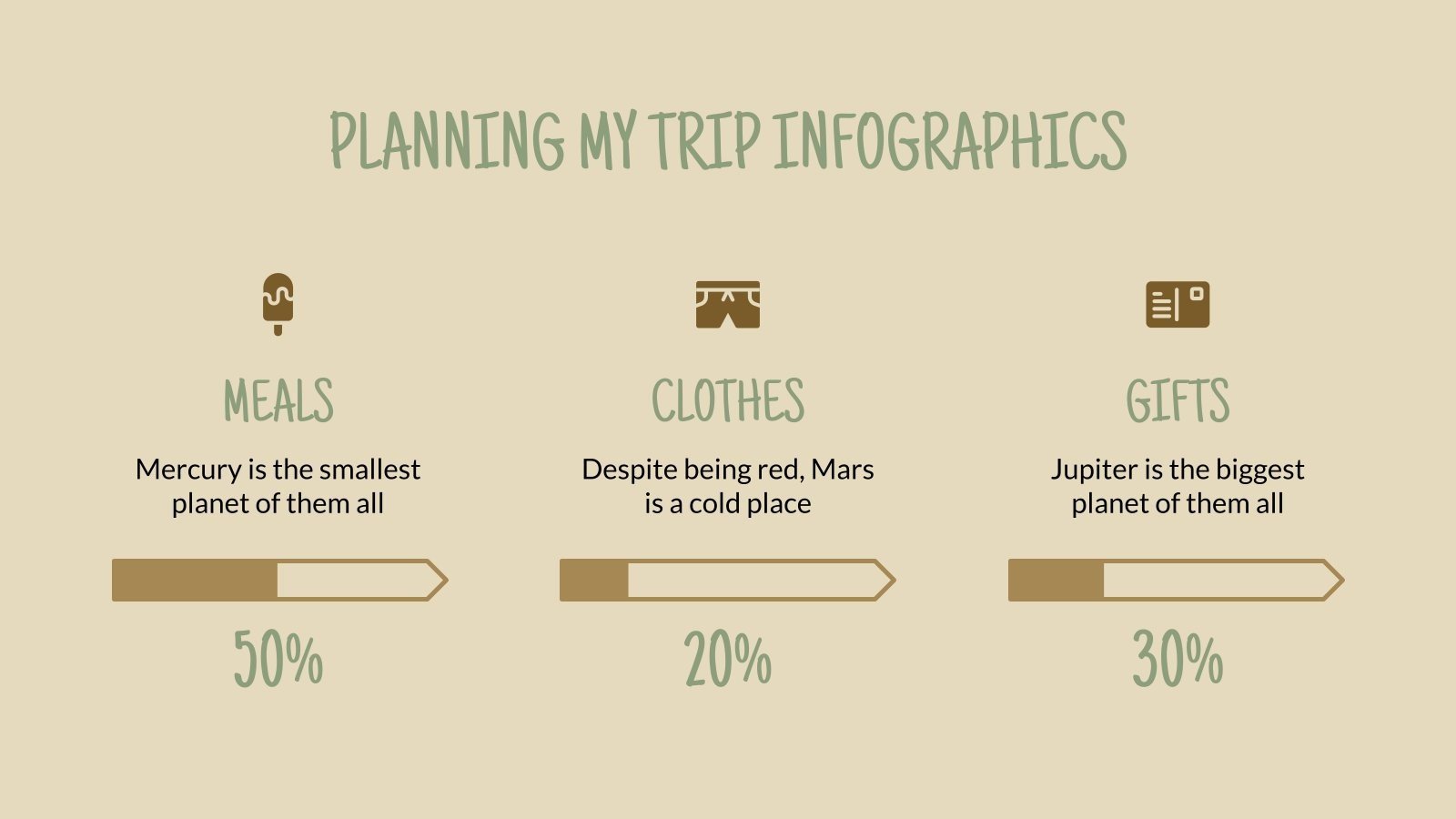 Planning My Trip Infographics | Google Slides & PowerPoint