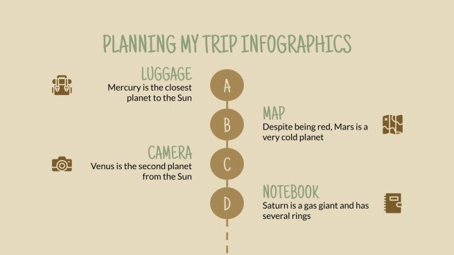 Planning My Trip Infographics | Google Slides & PowerPoint