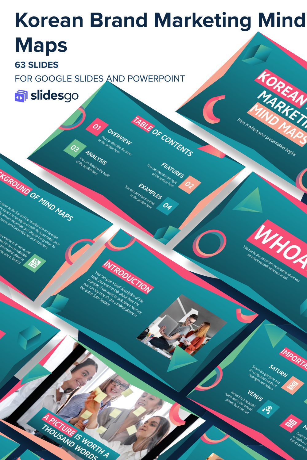 Korean Brand Marketing Mind Maps | Google Slides & PPT