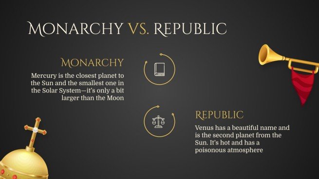 Social Studies for High School: Monarchy | Google Slides