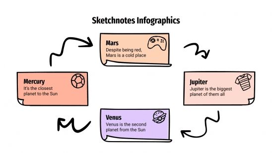Sketchnotes Infographics for Google Slides & PowerPoint