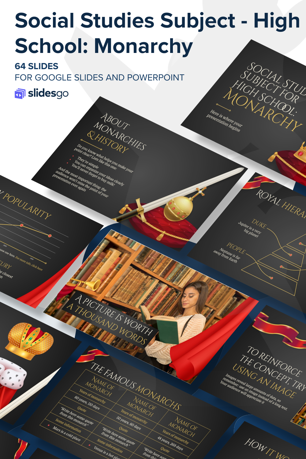 Social Studies for High School: Monarchy | Google Slides