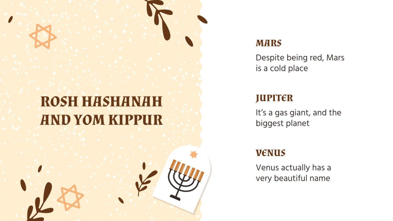 Yom Kippur: Day of Atonement | Google Slides & PPT