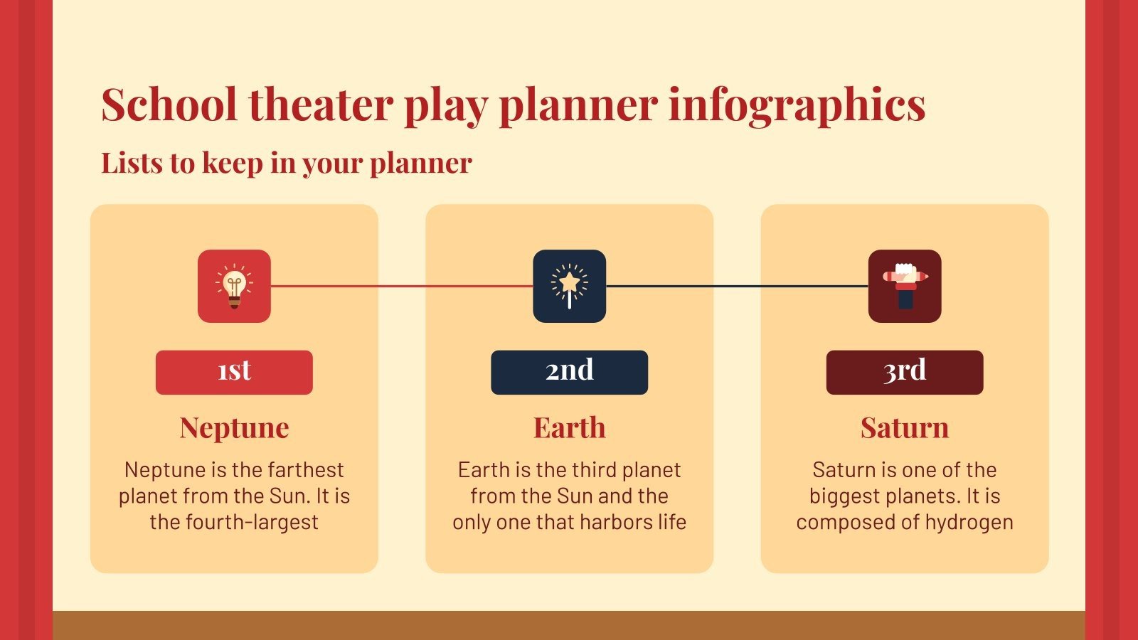 School Theater Play Planner Infographics | Google Slides