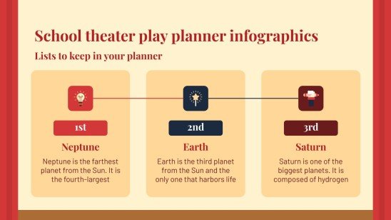 School Theater Play Planner Infographics | Google Slides
