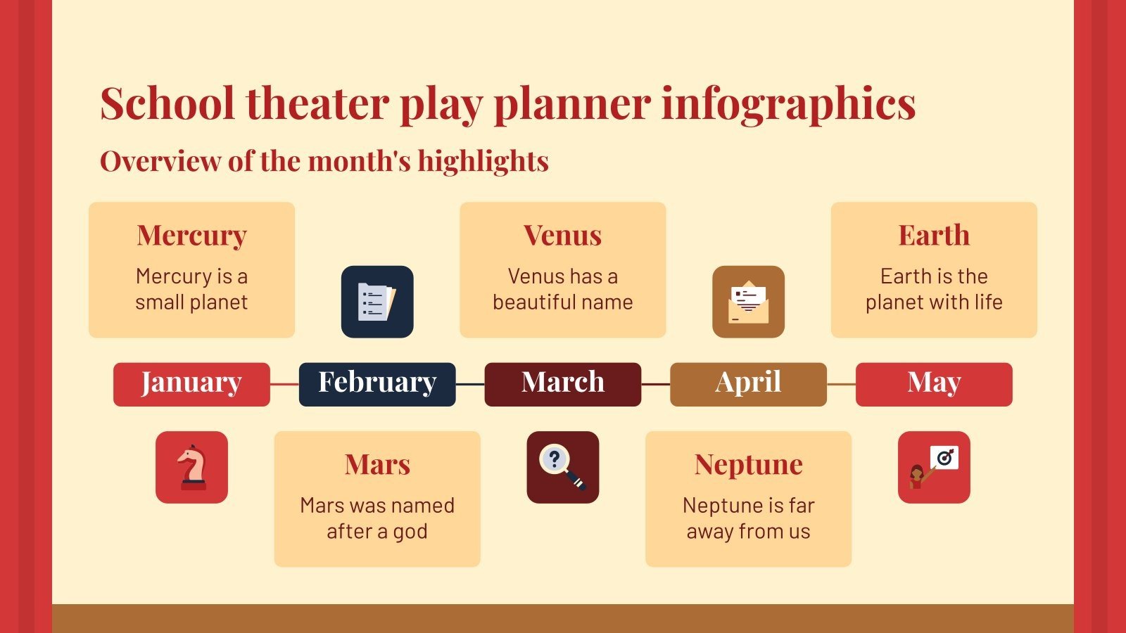 School Theater Play Planner Infographics | Google Slides