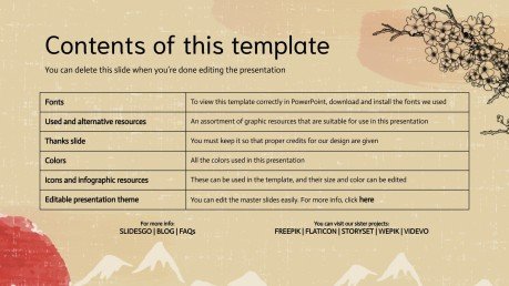 Tesis sobre literatura asiática clásica | Google Slides