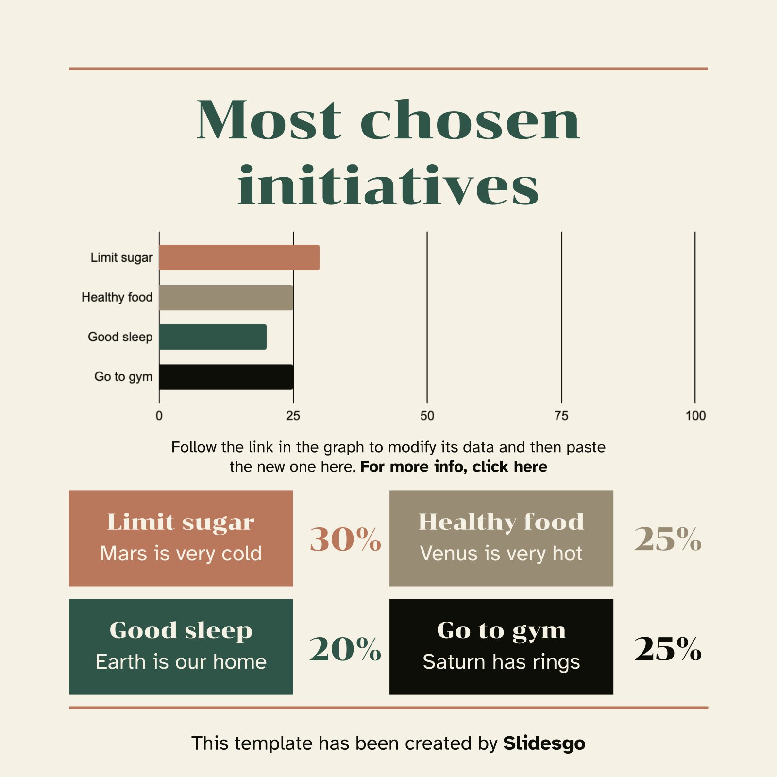 Post de Instagram con tips saludables| Google Slides