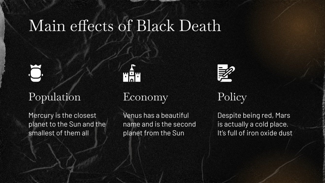 La peste negra | Plantilla de Google Slides y PowerPoint