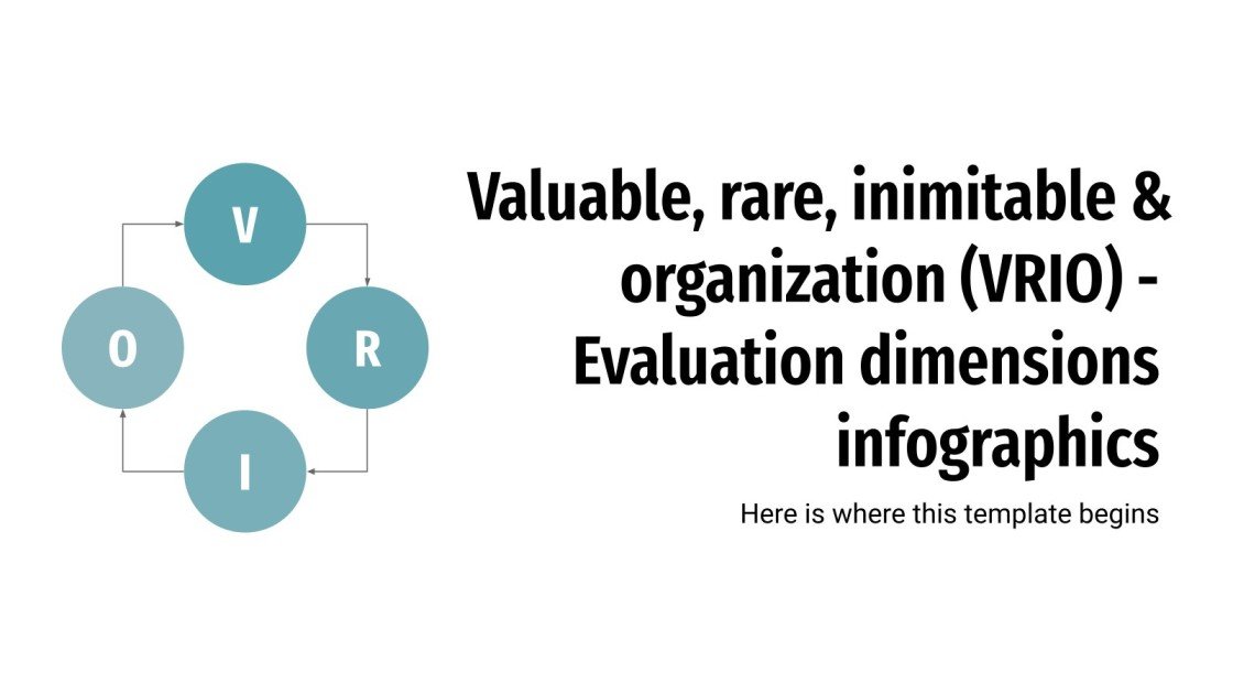 VRIO - Evaluation Dimensions Infographics | Google Slides