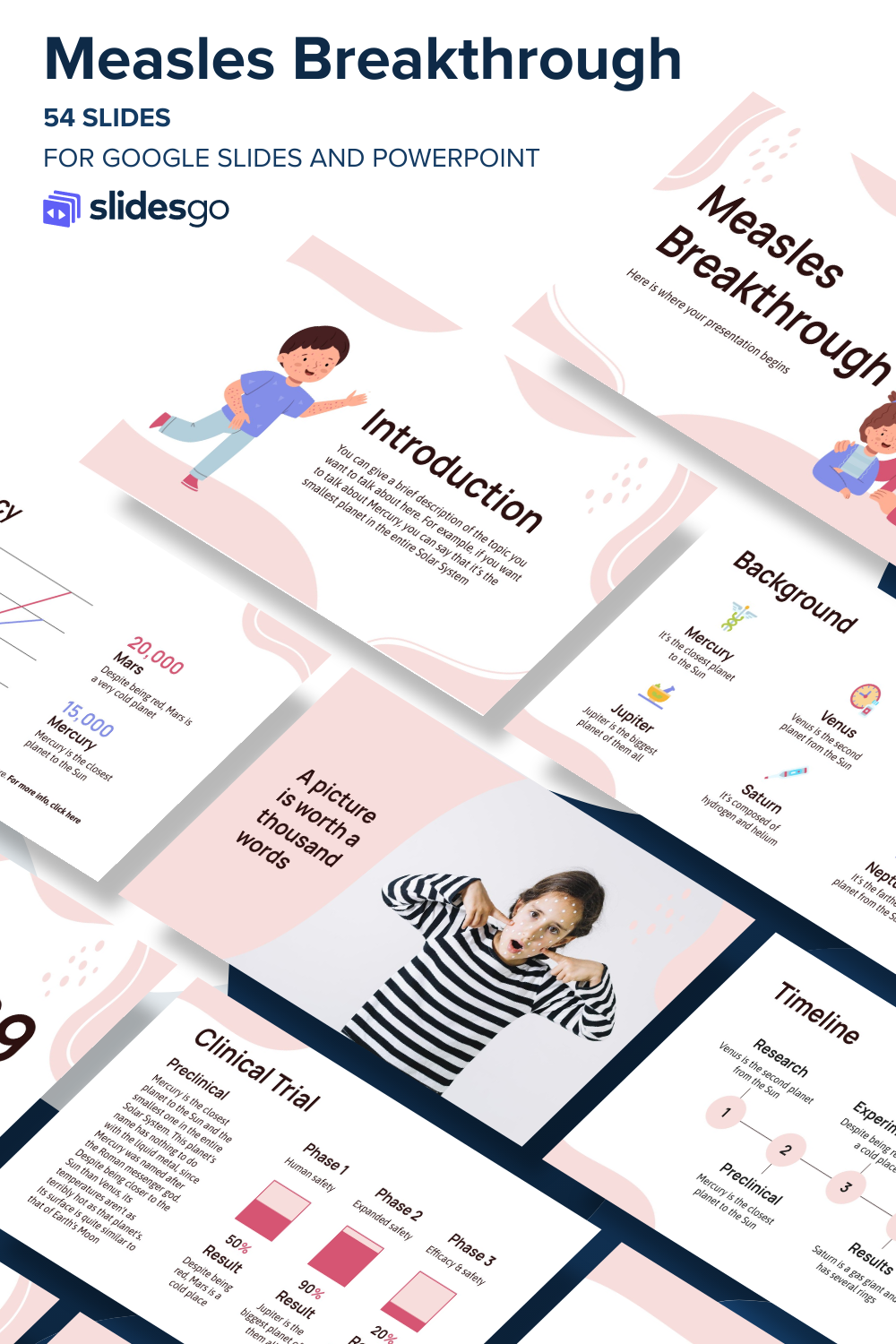 Measles Breakthrough | Google Slides and PowerPoint