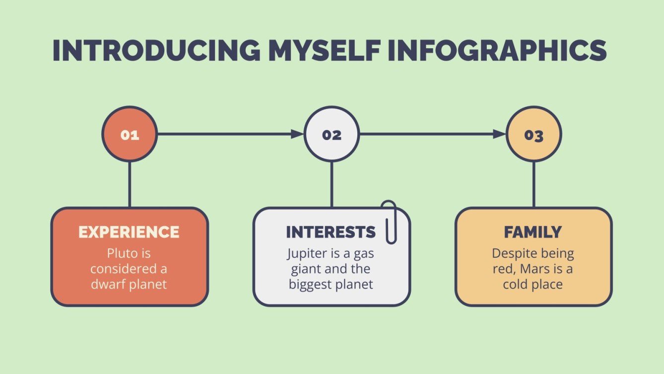 Introducing Myself Infographics | Google Slides & PowerPoint