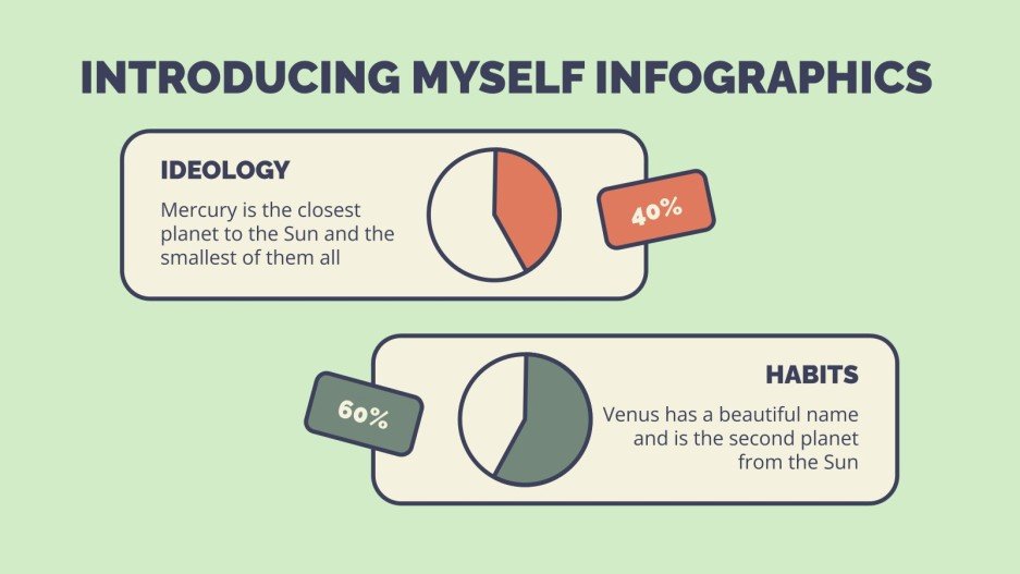 Introducing Myself Infographics | Google Slides & PowerPoint