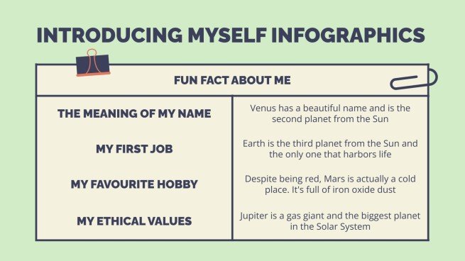 Introducing Myself Infographics | Google Slides & PowerPoint