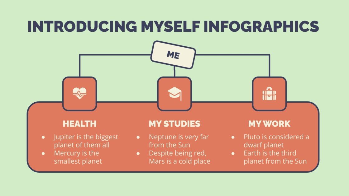Introducing Myself Infographics | Google Slides & PowerPoint