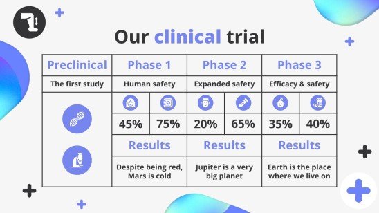 Restless Legs Syndrome Breakthrough
