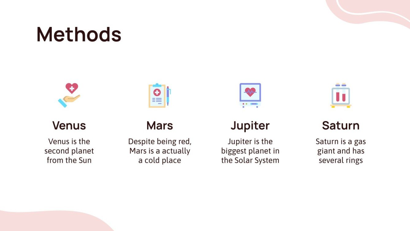 Measles Breakthrough | Google Slides and PowerPoint