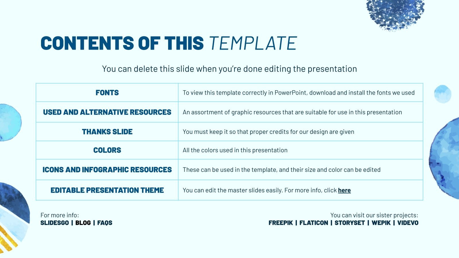 Dot Style MK Plan | Google Slides & PowerPoint