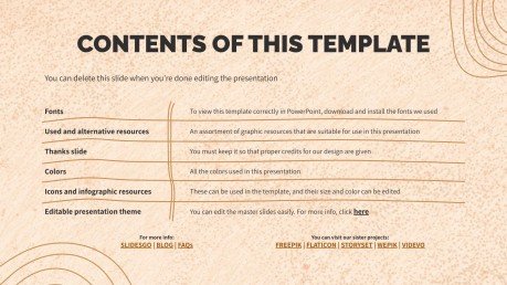Rocky Mountain Spotted Fever | Google Slides & PPT