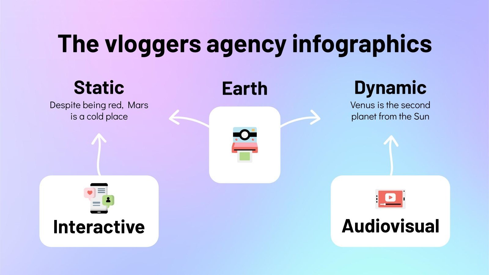 The Vloggers Agency Infographics | Google Slides & PPT