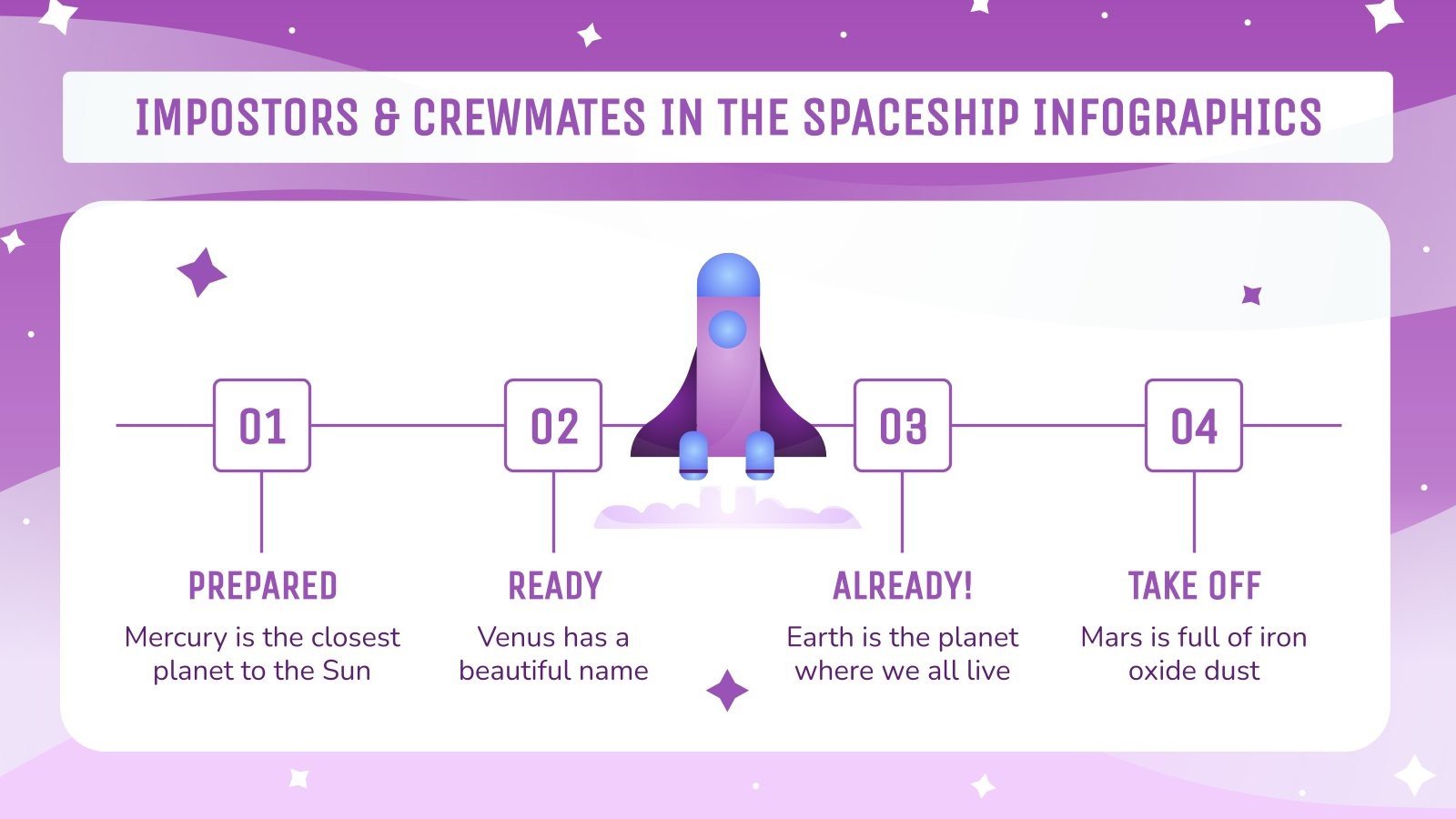Impostors & Crewmates in the Spaceship Infographics
