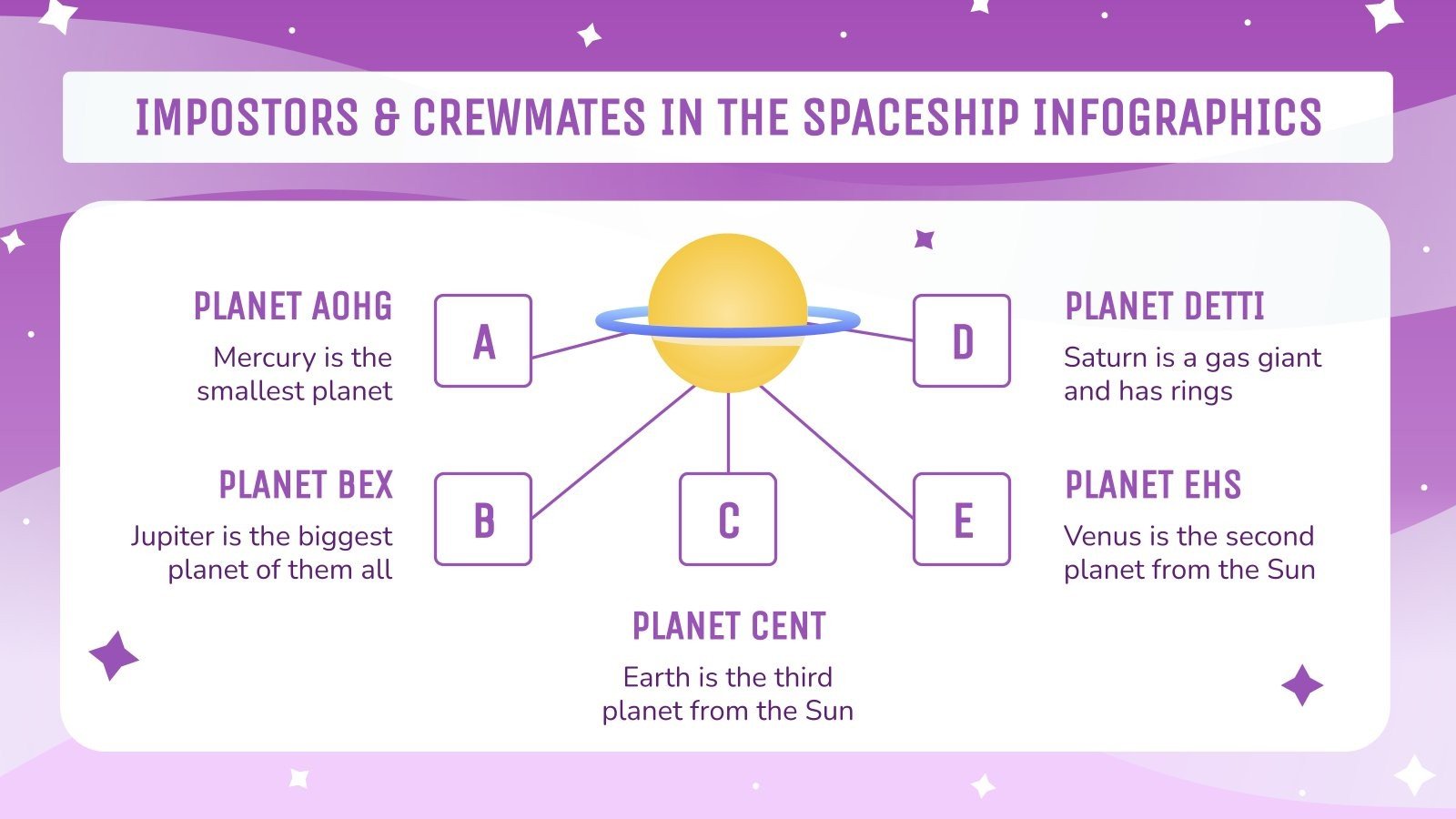 Impostors & Crewmates in the Spaceship Infographics