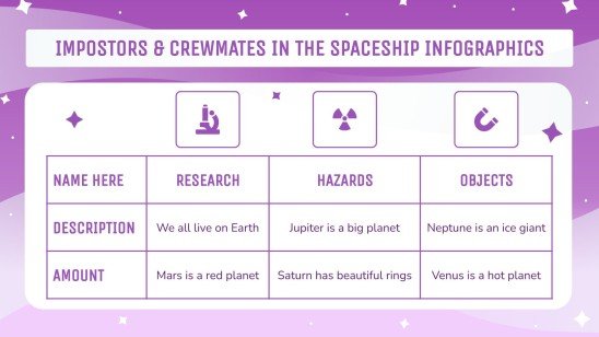 Impostors & Crewmates in the Spaceship Infographics