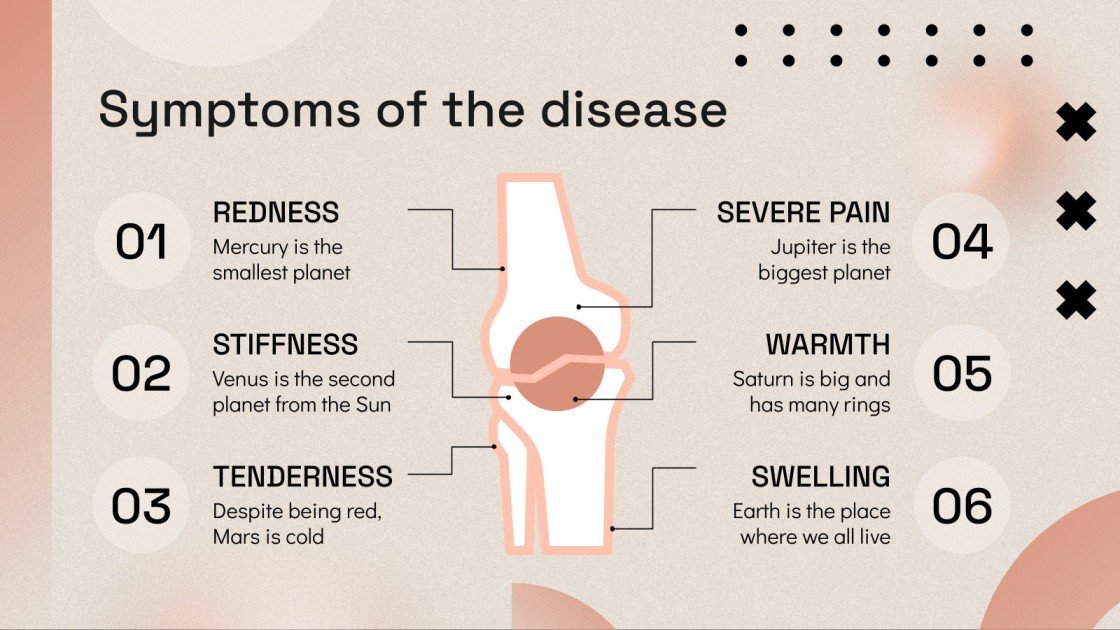 Gout Disease | Google Slides & PowerPoint