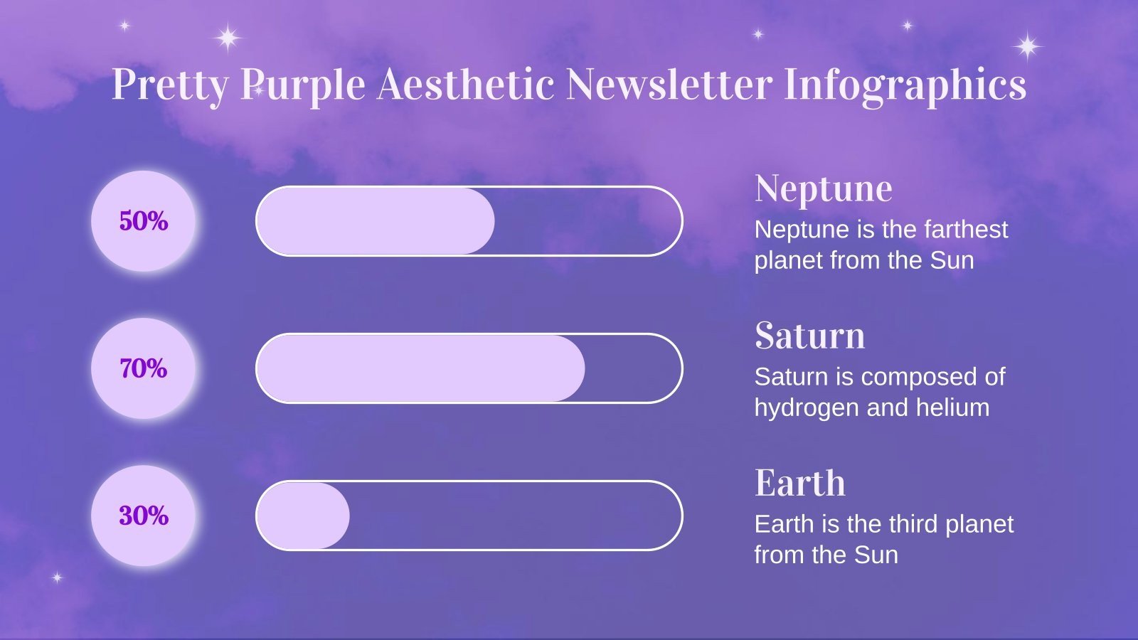 Purple Aesthetic Newsletter Infographics | Google Slides