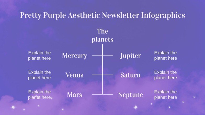 Purple Aesthetic Newsletter Infographics | Google Slides