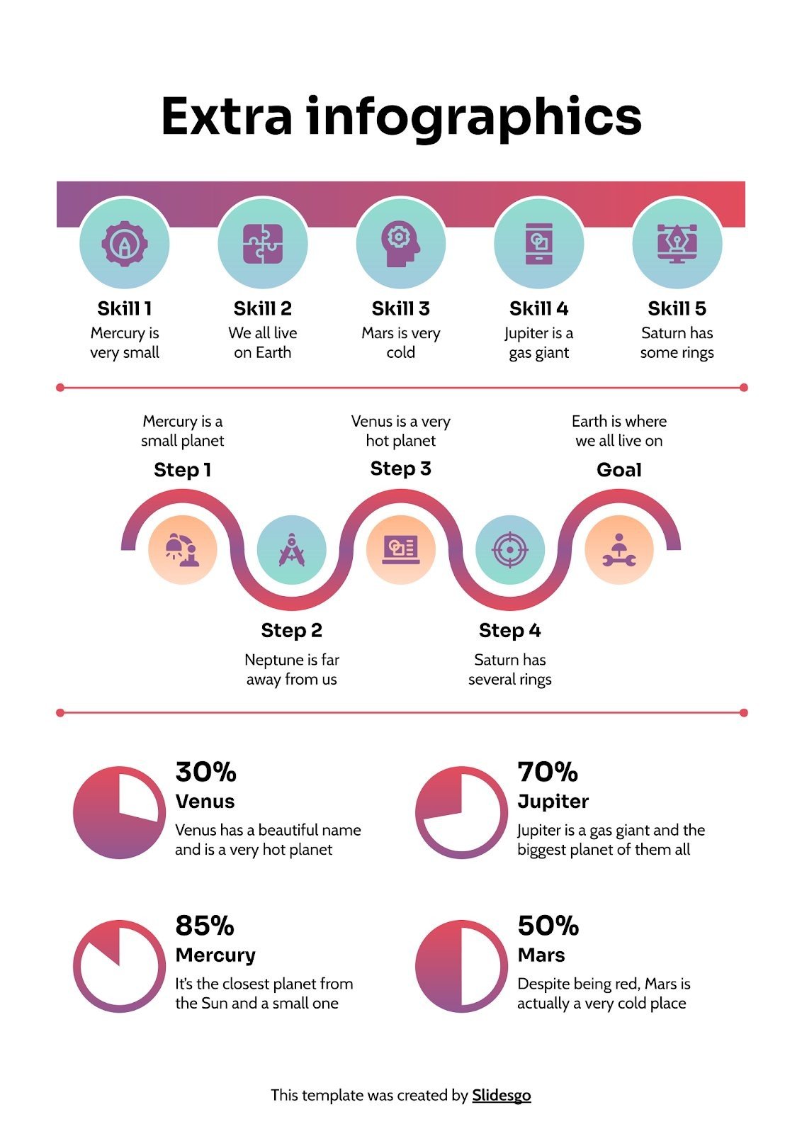 Roadmap Strategist Printable CV